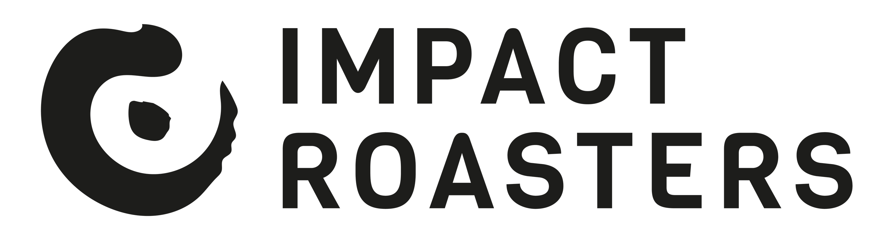 Impact Roasters - Specialty Coffee Roasters in Copenhagen